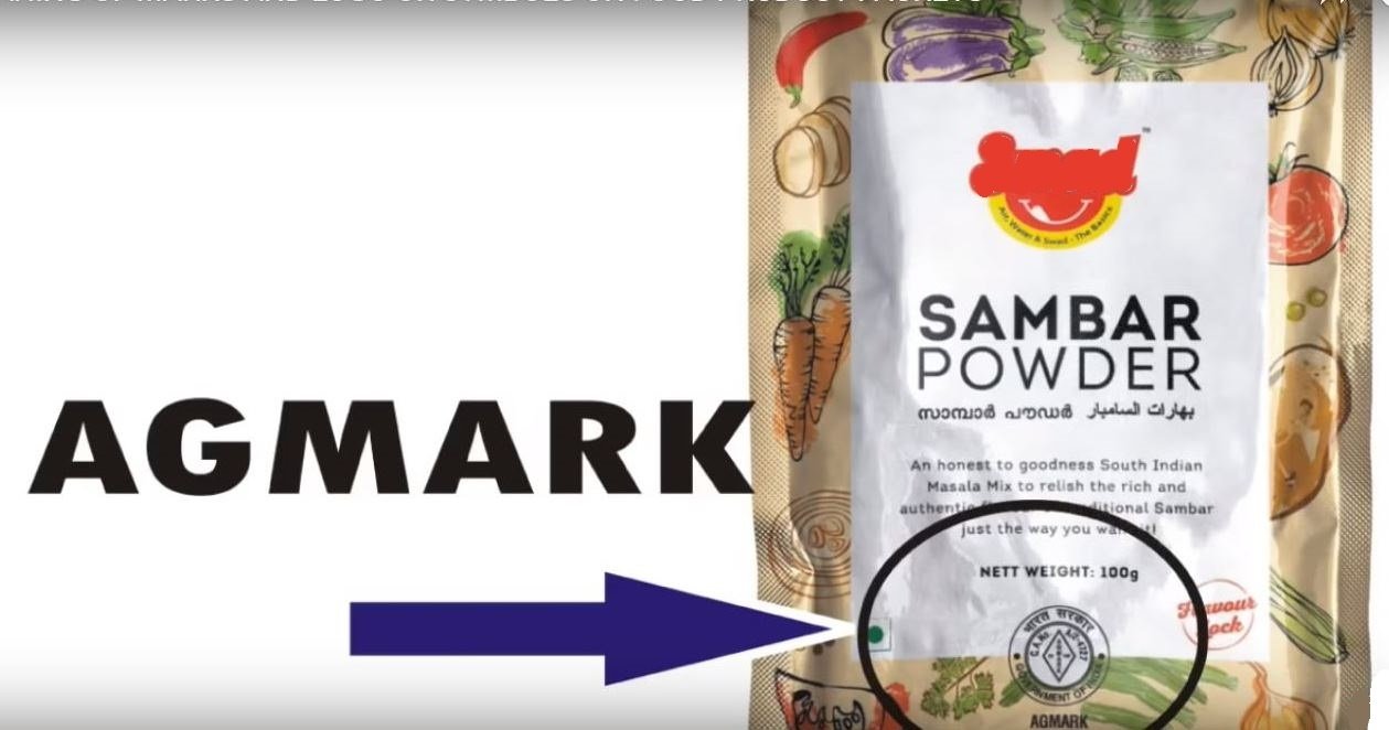 Food Label Symbols | Logo | - The Info Seekers Hub